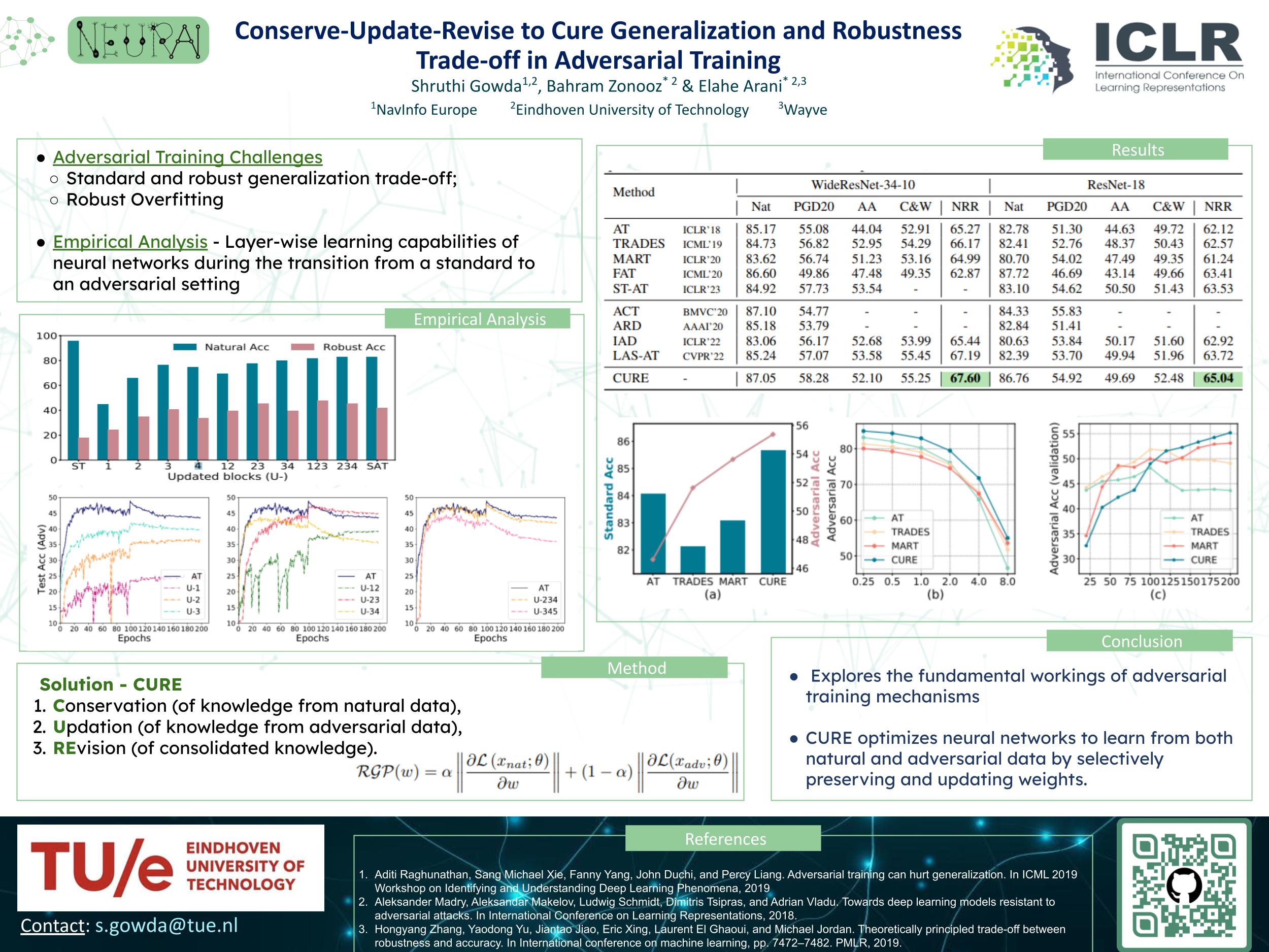 Iclr Poster Conserve Update Revise To Cure Generalization And Robustness Trade Off In